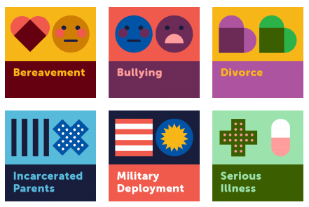 Library offers help for tough topics - Knox TN Today